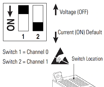 How to Wire an Analog Voltage Signal. Potentiometers, Resistors, 0 ...