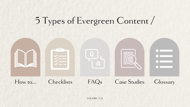 Why Evergreen Content Should be Part of Your Content Strategy ...