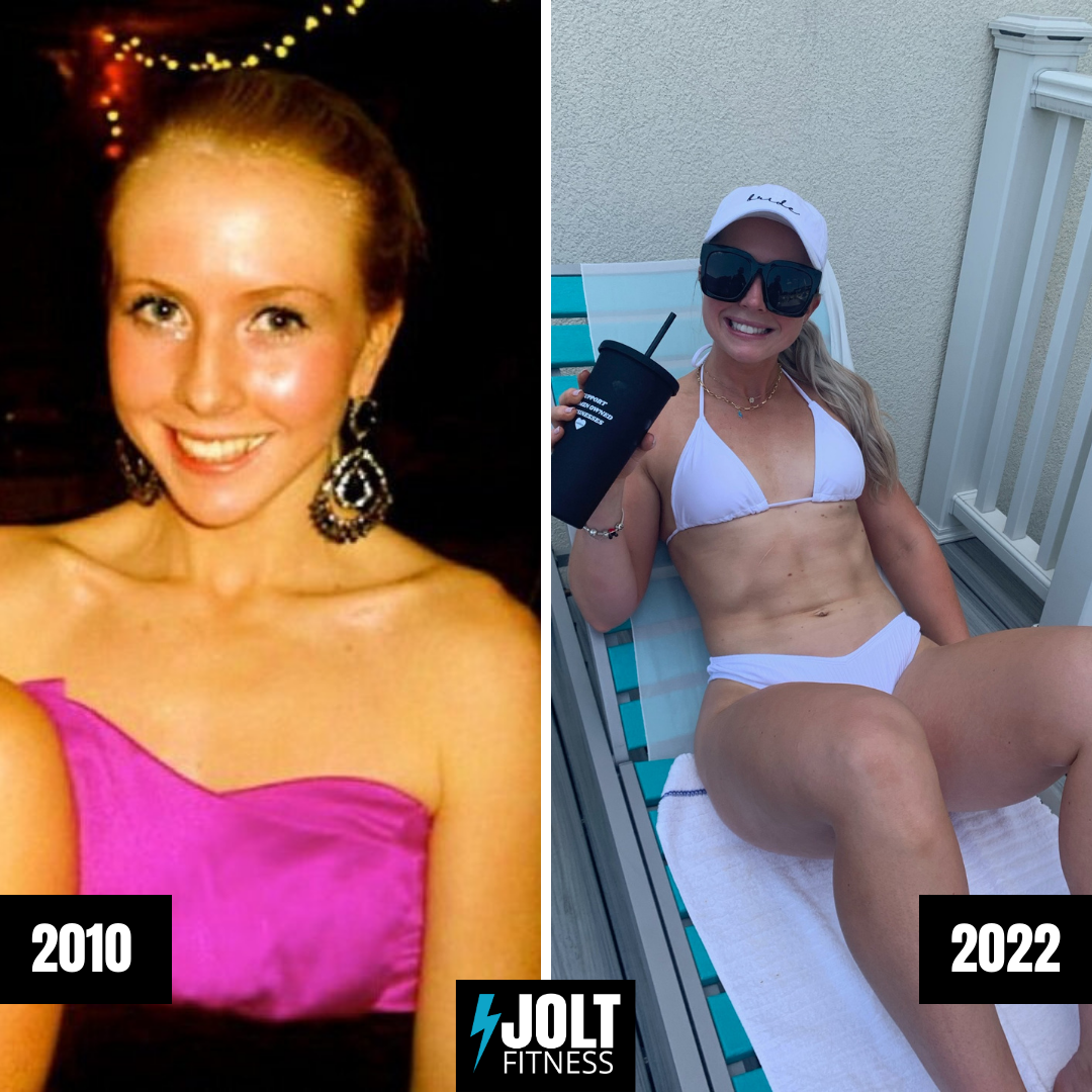 RESISTANCE TRAINING: IF YOU'RE BORED... YOU'RE DOING IT RIGHT! — JOLT FITNESS HURON COUNTY