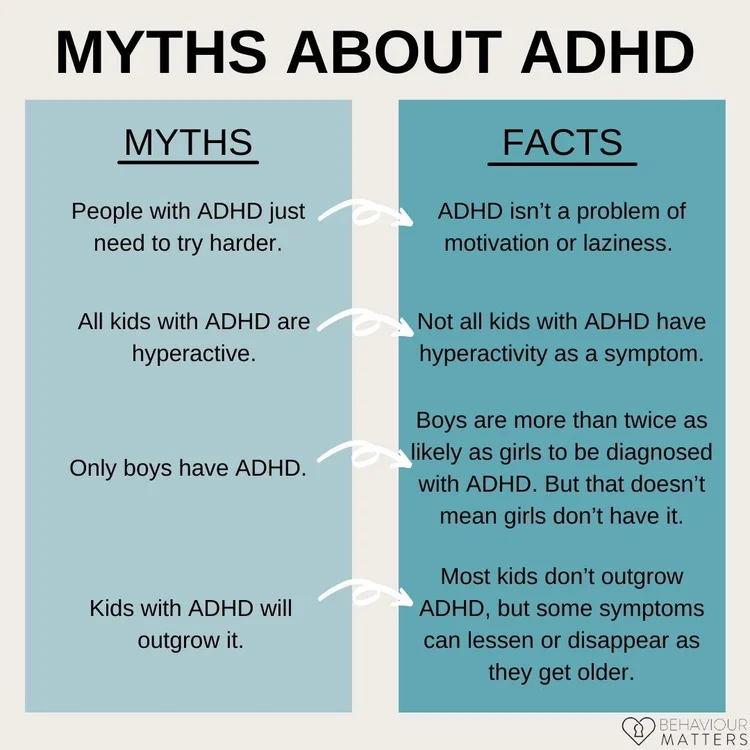 Help for Executive Functioning Disorder (EFD) — Behaviour Matters