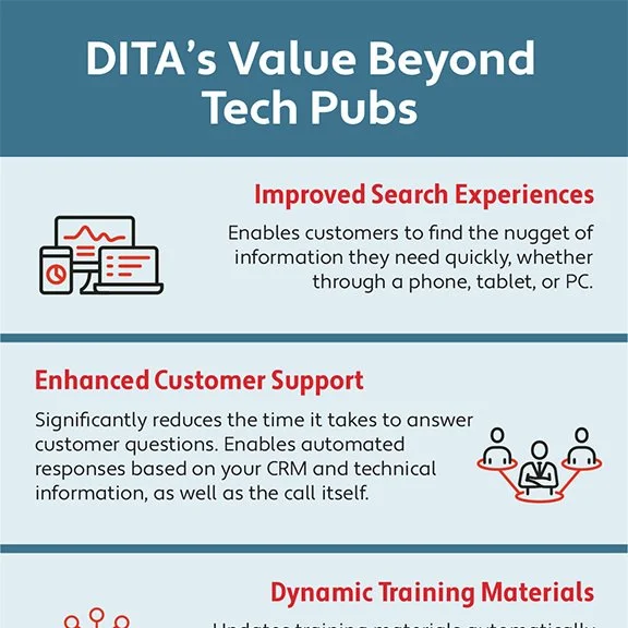Infographics | Explore Insightful Infographics Now — JANA Life Sciences