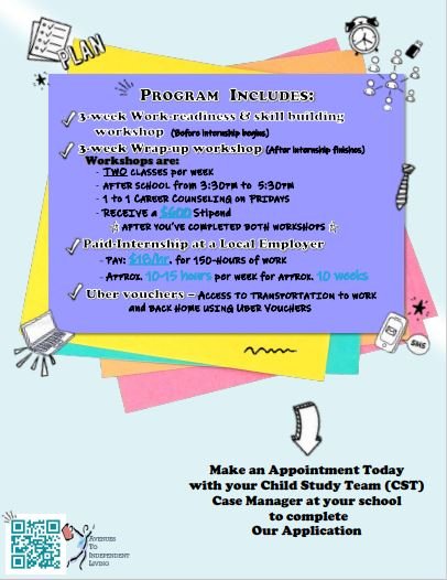 Pre- ETS — Avenues to Independent Living