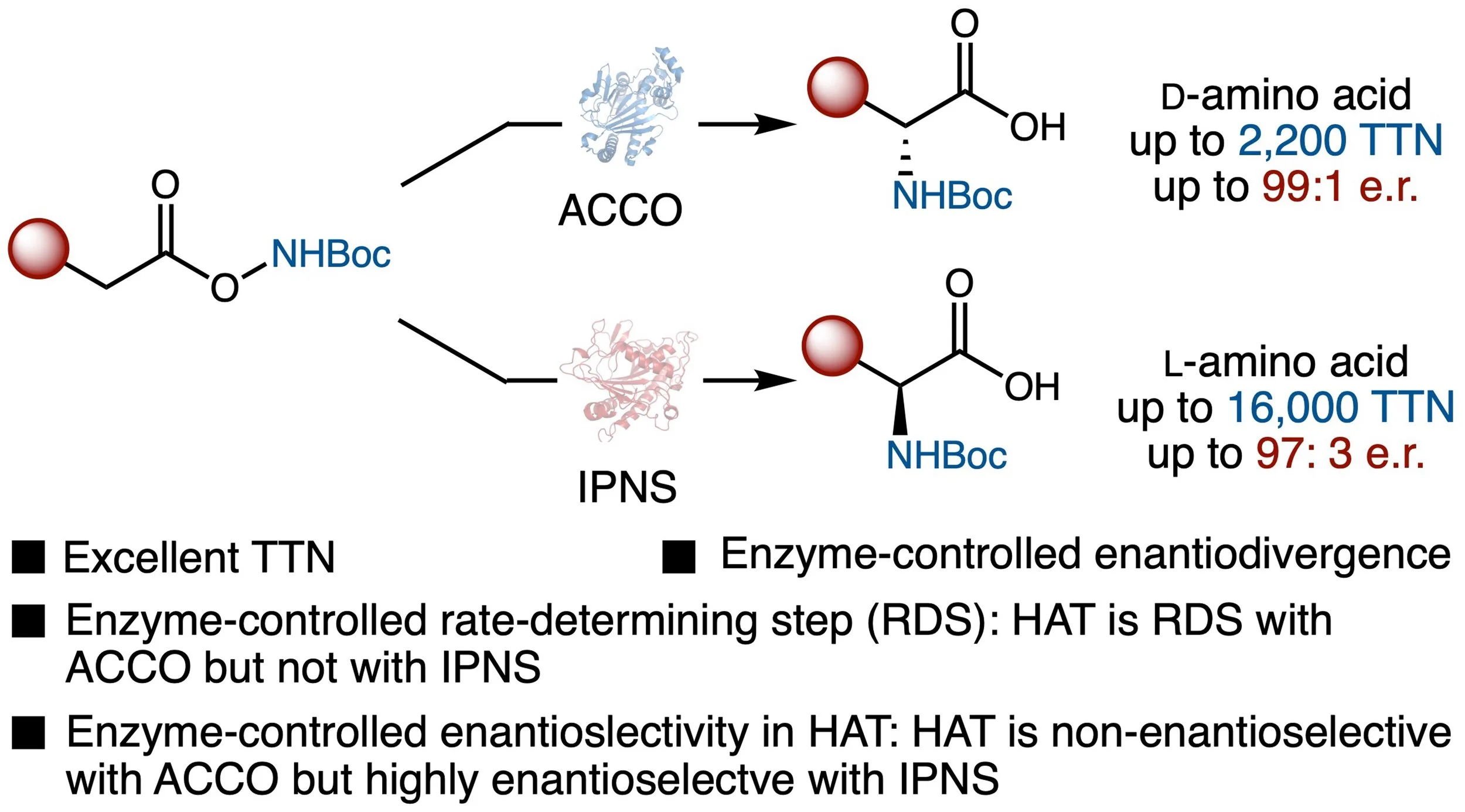 Publications — Yang Lab at UCSB