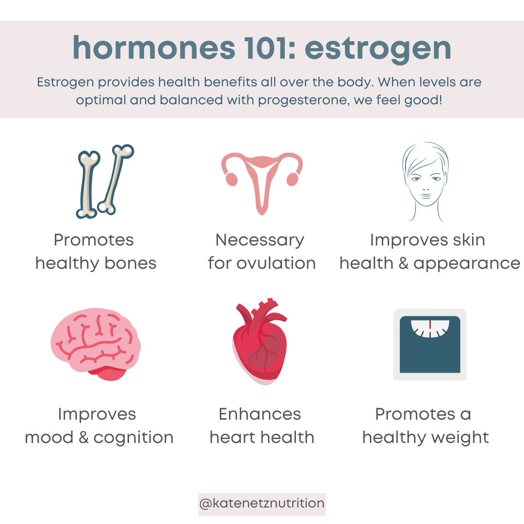 Your PMS, cravings, and mood swings explained! — Hormone balance, PCOS ...