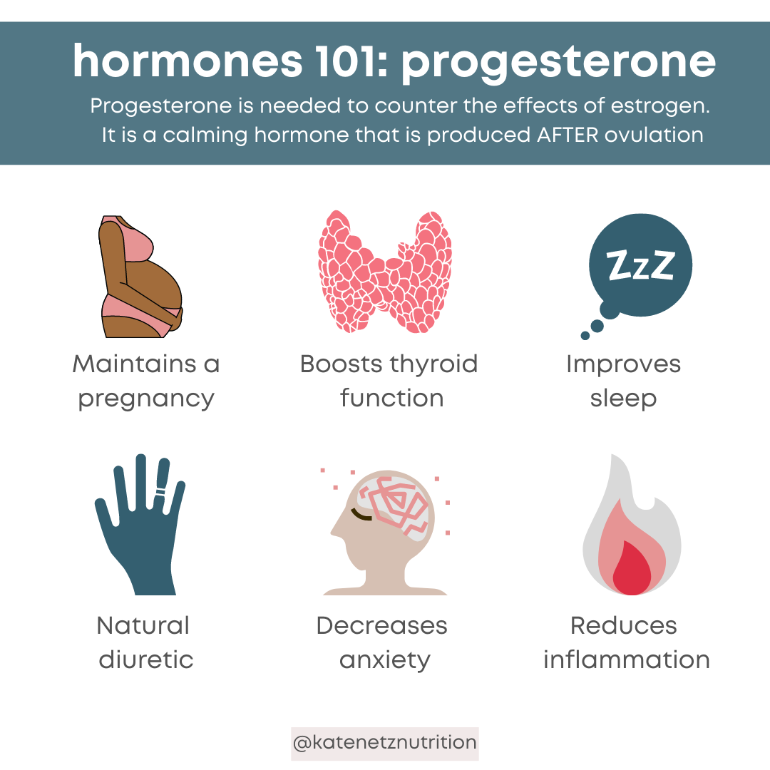 Your PMS, cravings, and mood swings explained! — Hormone balance, PCOS ...