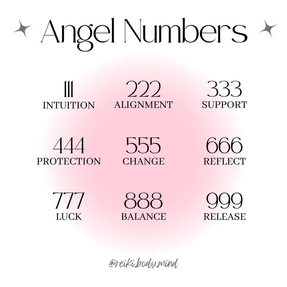 5 Ways Angels Communicate With You — Lisa Kern