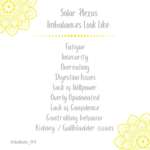 What Is The Solar Plexus Chakra? Spiritual Healing — Lisa Kern