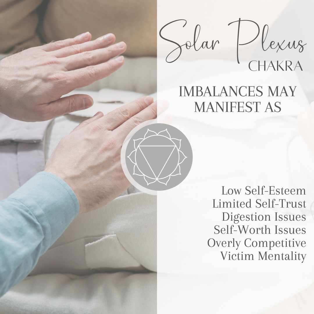 What Is The Solar Plexus Chakra? Spiritual Healing — Lisa Kern