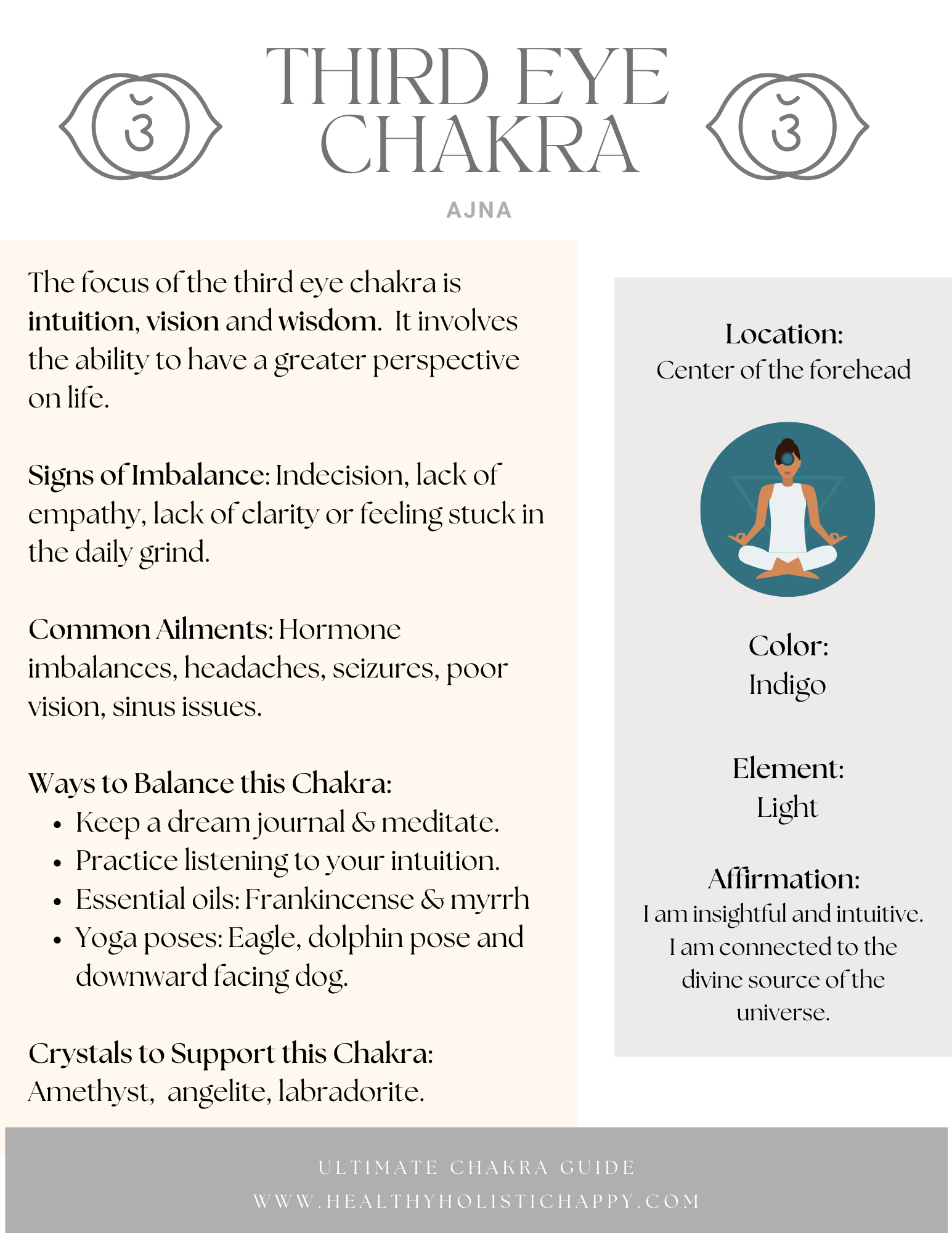 The Third Eye Chakra | Energy Healing — Lisa Kern