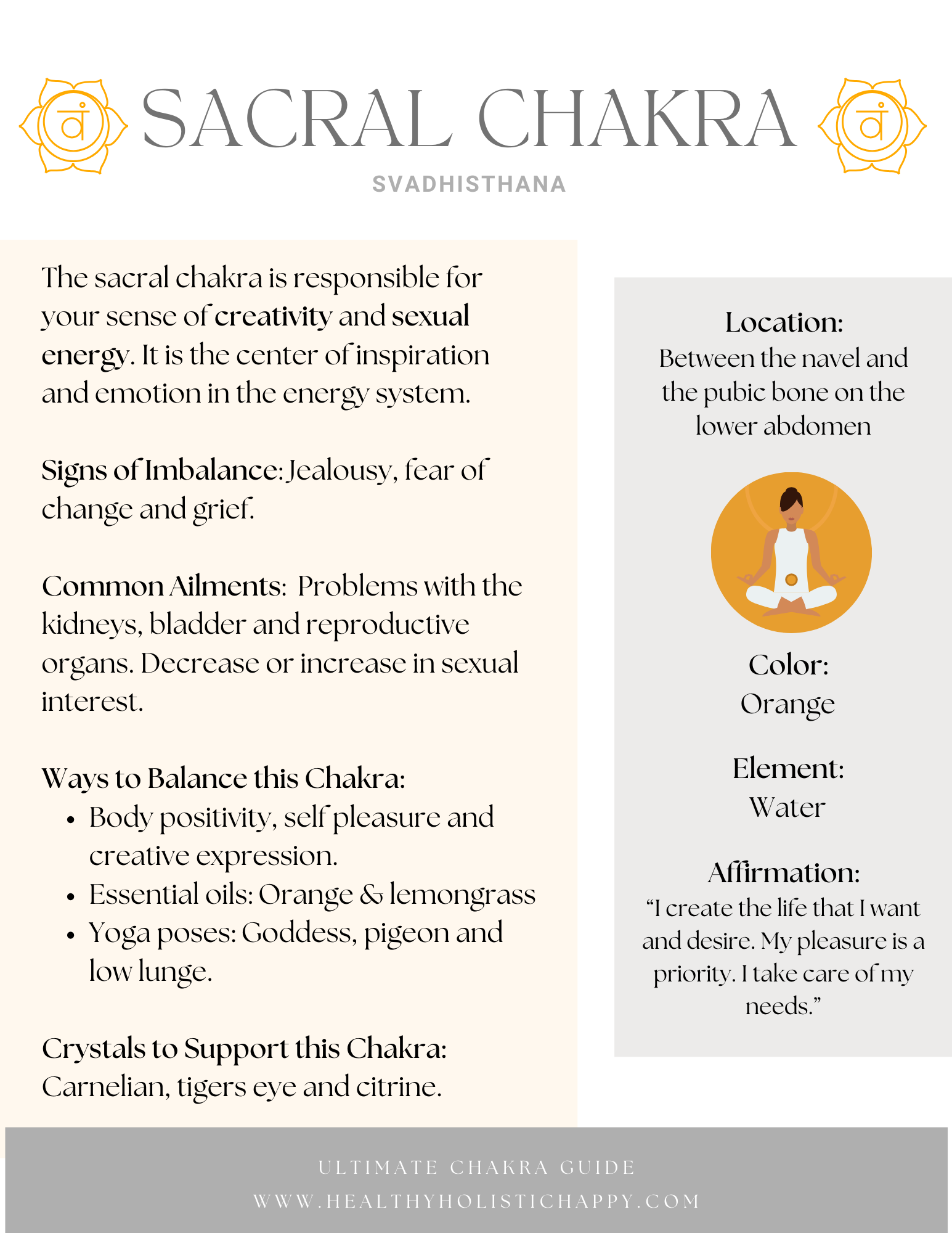 Healing Your Sacral Chakra | Understanding & How To — Lisa Kern