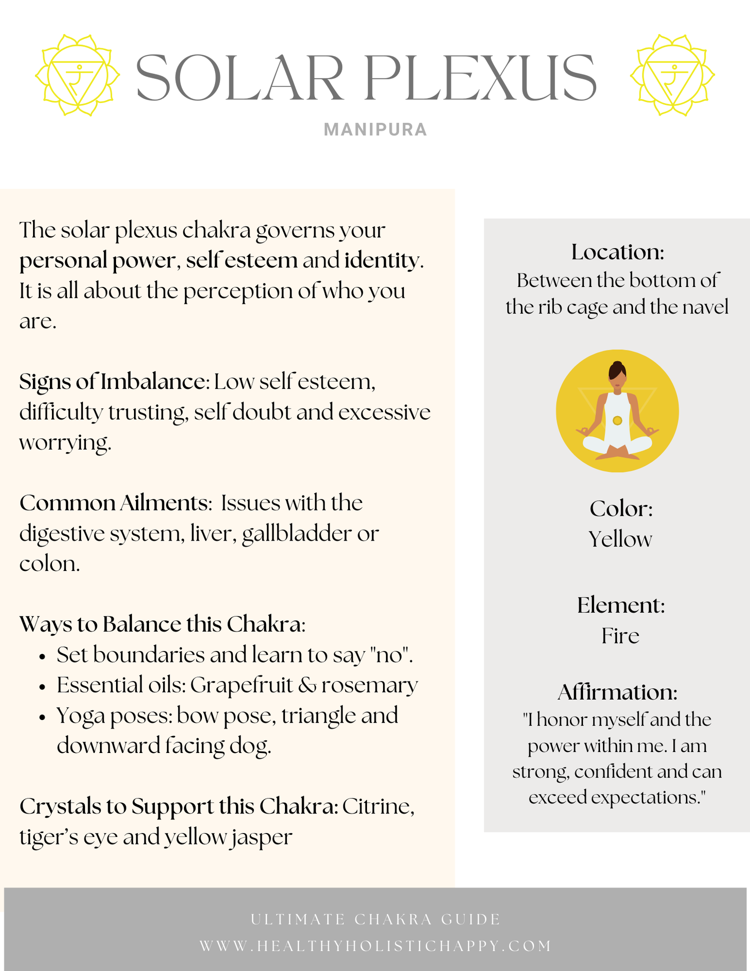 What Is The Solar Plexus Chakra? Spiritual Healing — Lisa Kern