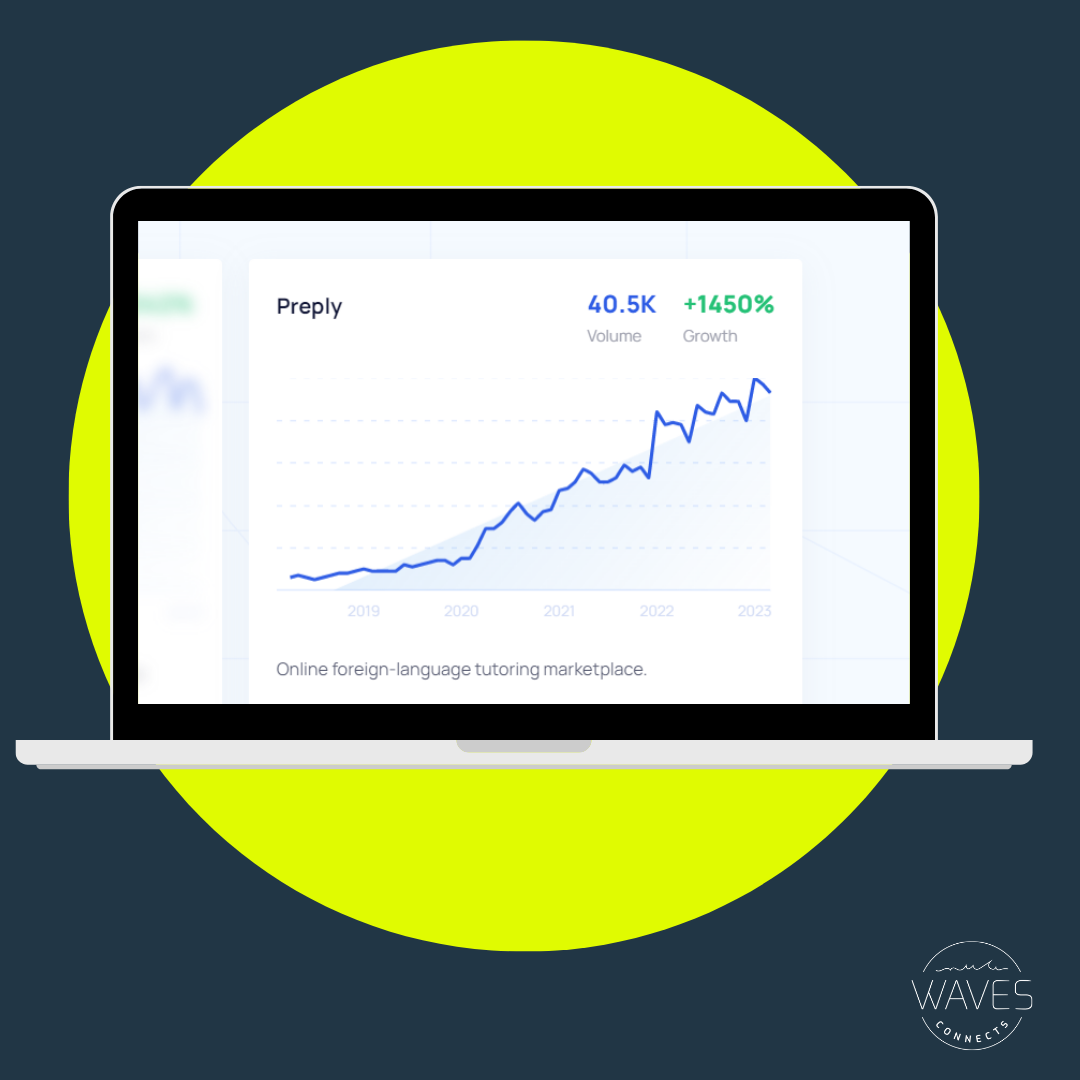 Tried learning languages in lockdown? — Waves Connects