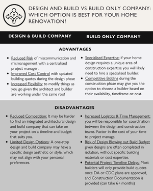 Using a Design and Build Vs. Build Only Company