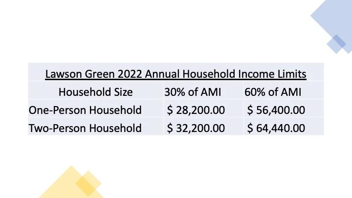 Leasing Information — Lawson Green Apartments