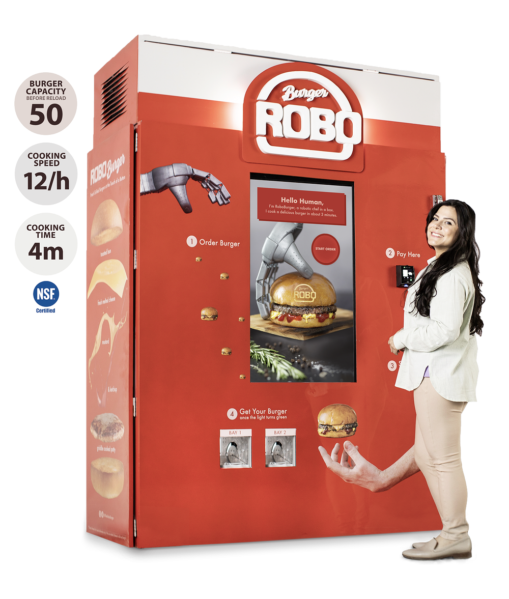 Lease or Purchase — RoboBurger
