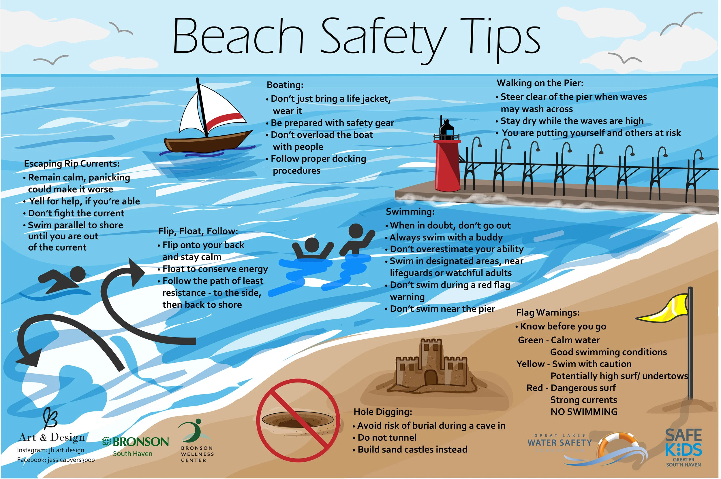 Great Lakes Water Safety
