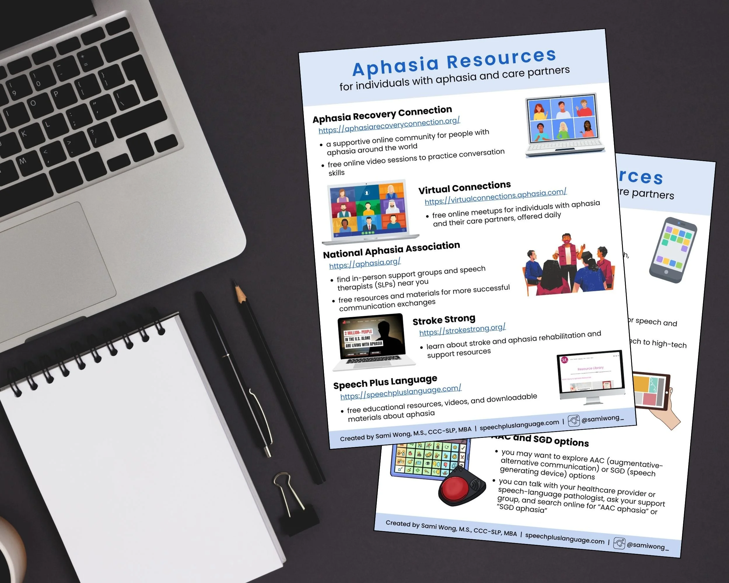 Resource Library | Enhance Communication Skills — speech+language