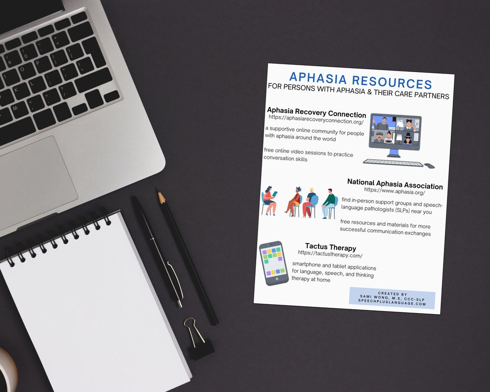 Resource Library — speech+language