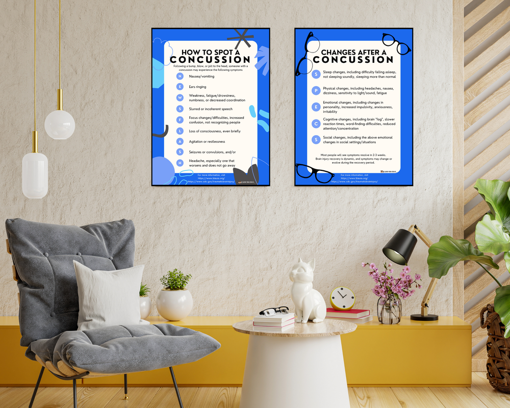 Resource Library — speech+language