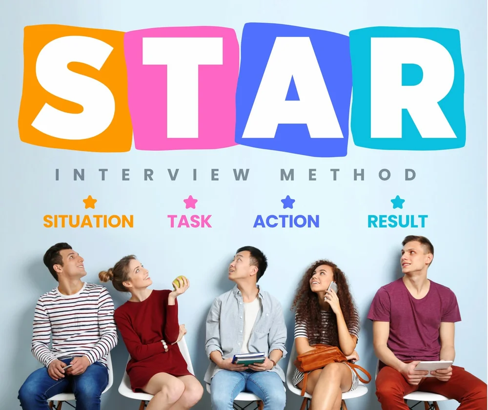 The STAR Method Interview Technique — NextGen Jobs