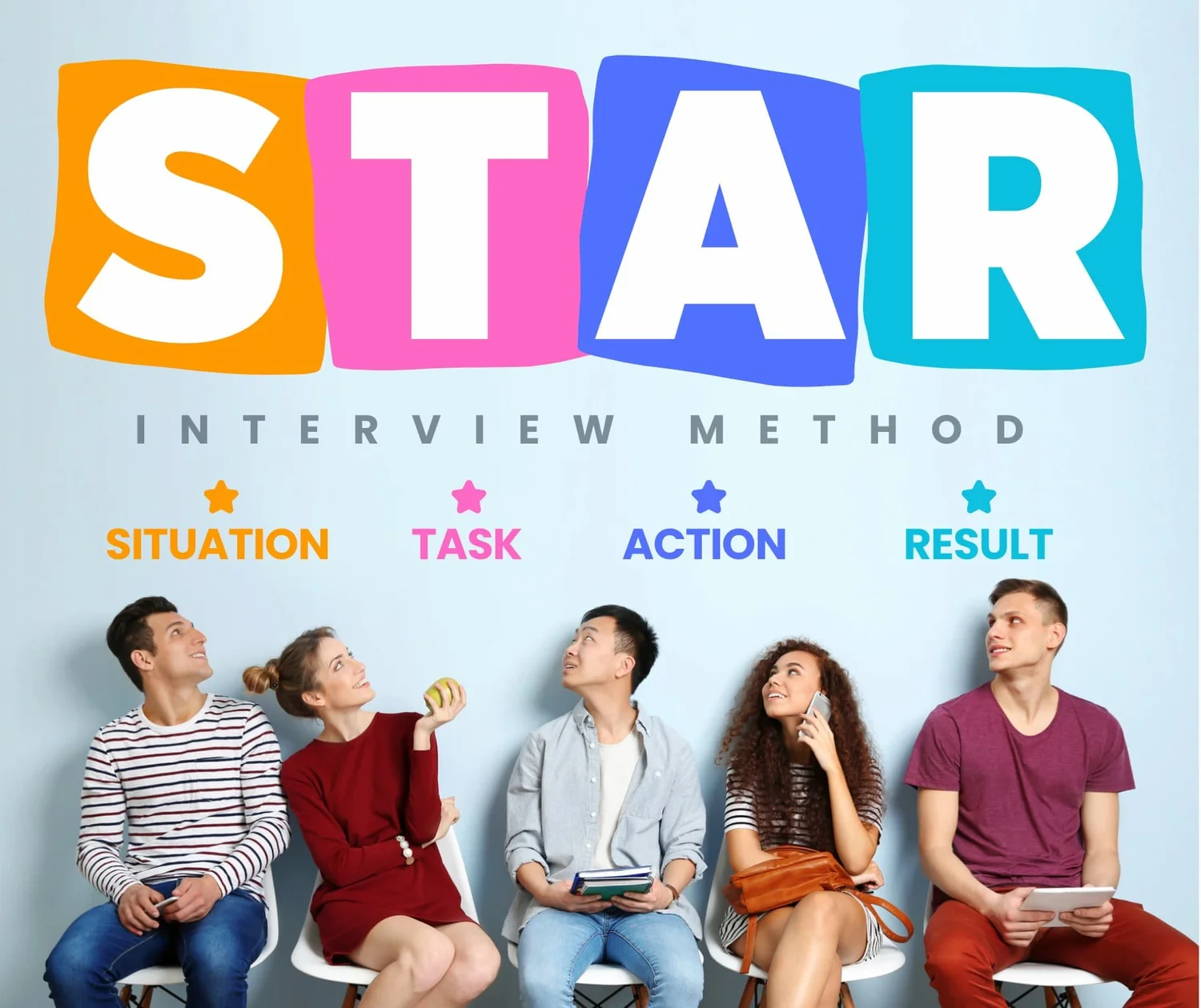 The STAR Method Interview Technique — NextGen Jobs