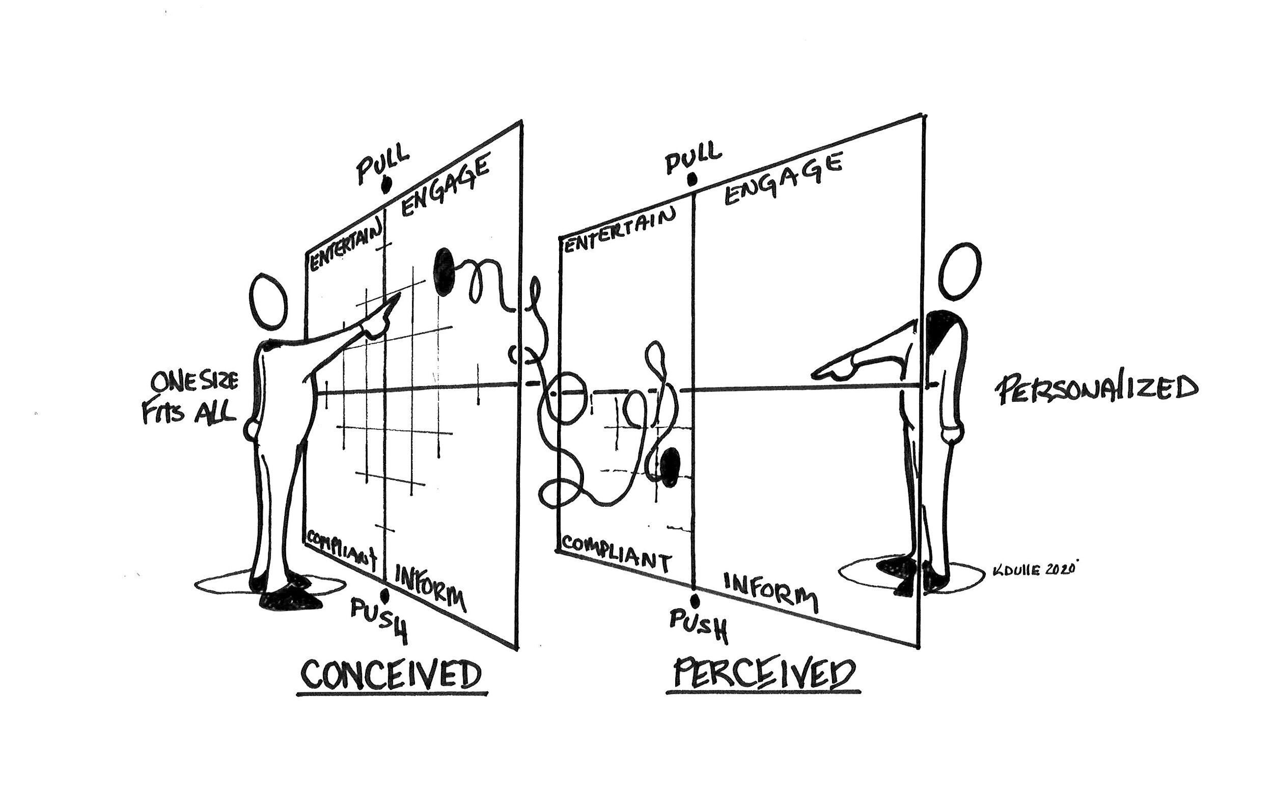 New Hire Orientation Case Study: A 3-Step Process for Creating Scalable ...