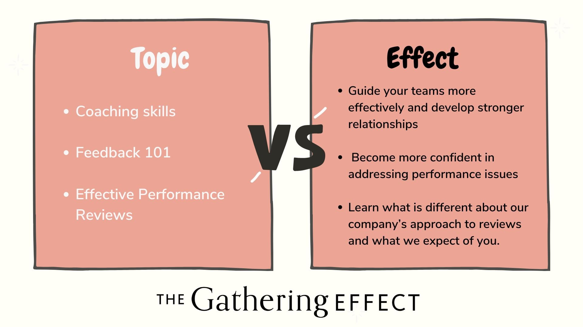 How to Run an Engaging All-Hands Meeting That Actually Moves People ...