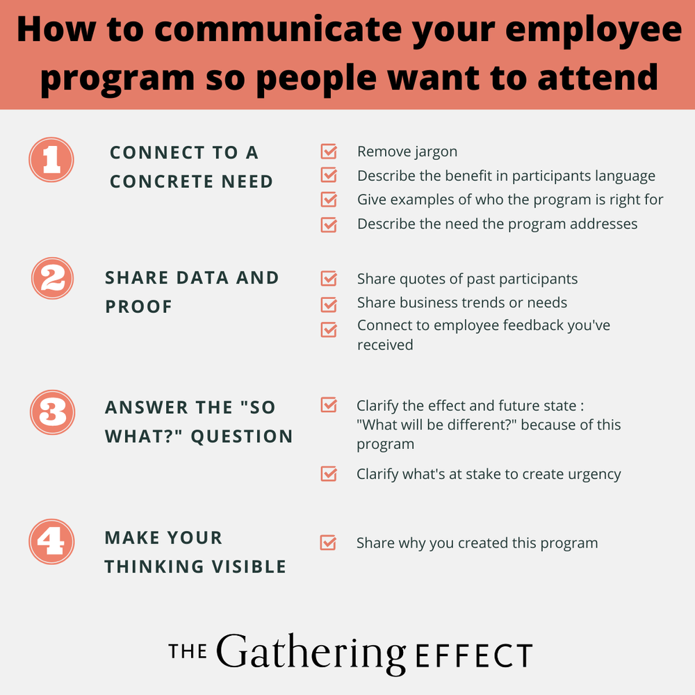 Unlocking Engagement: 5 Proven Strategies to Boost Attendance and ...