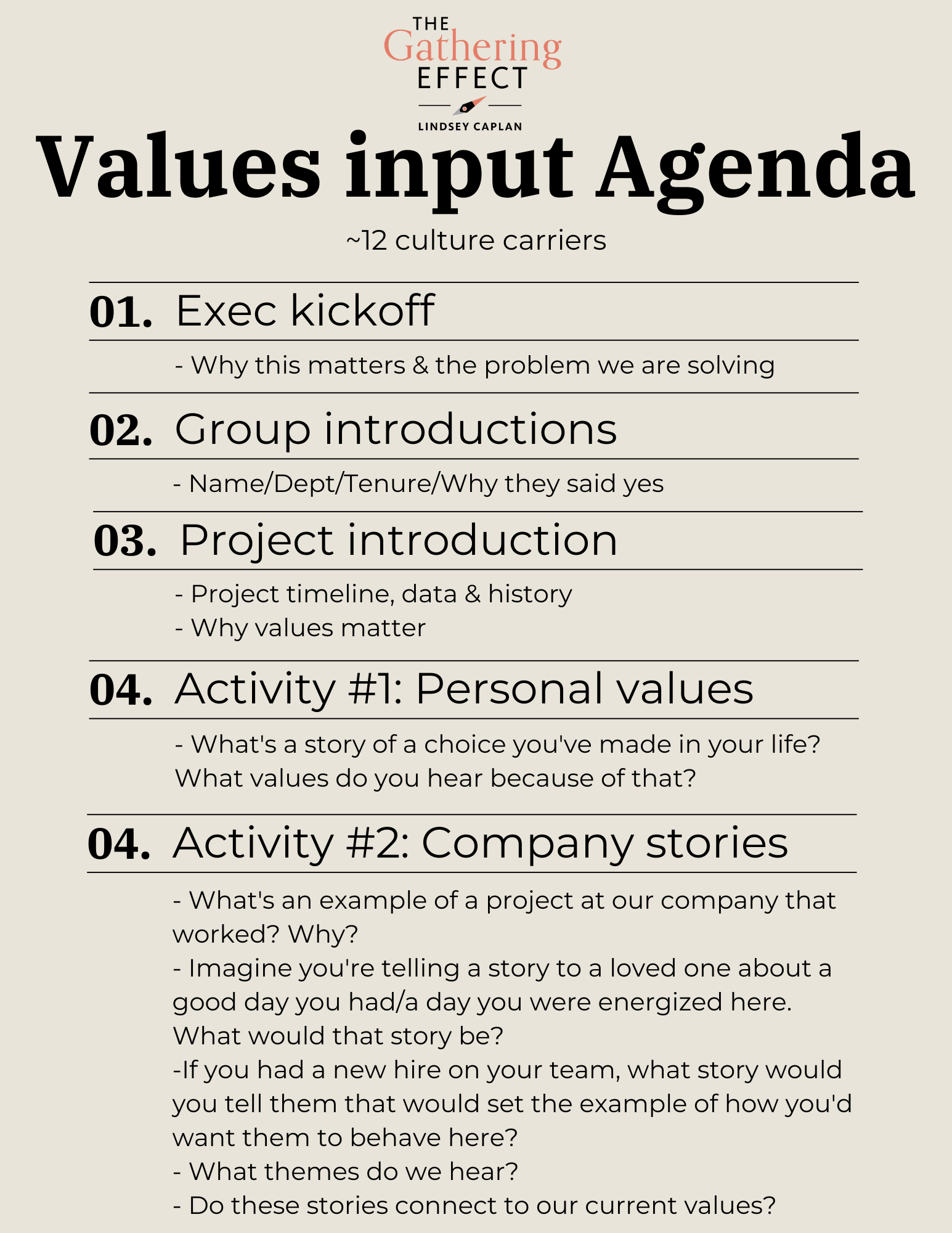 Drive Effective Organizational Change with Employee Focus Groups: A ...