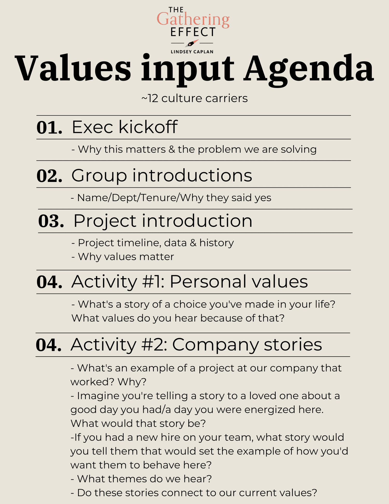 Drive Effective Organizational Change with Employee Focus Groups: A Step-by-Step Guide — The ...