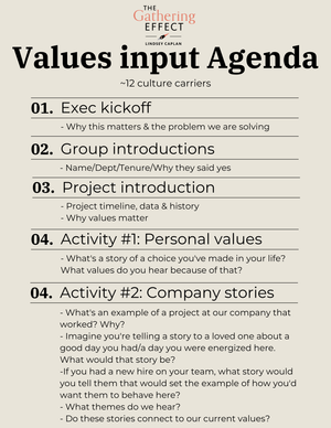 Drive Effective Organizational Change with Employee Focus Groups: A ...