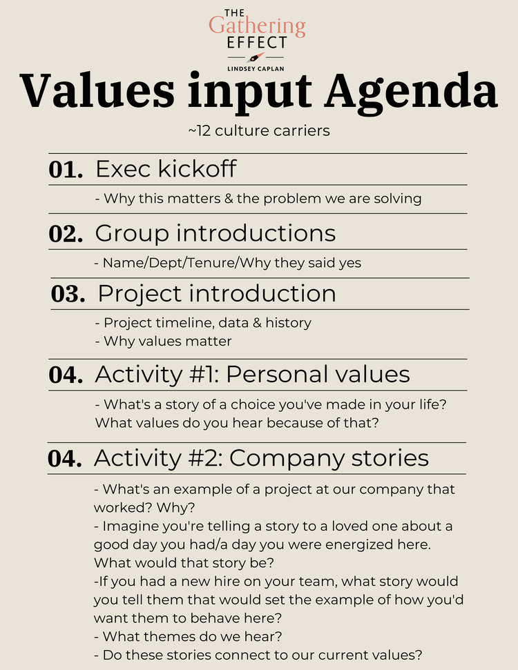 Drive Effective Organizational Change with Employee Focus Groups: A ...