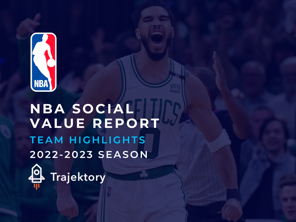 Case Studies — Trajektory