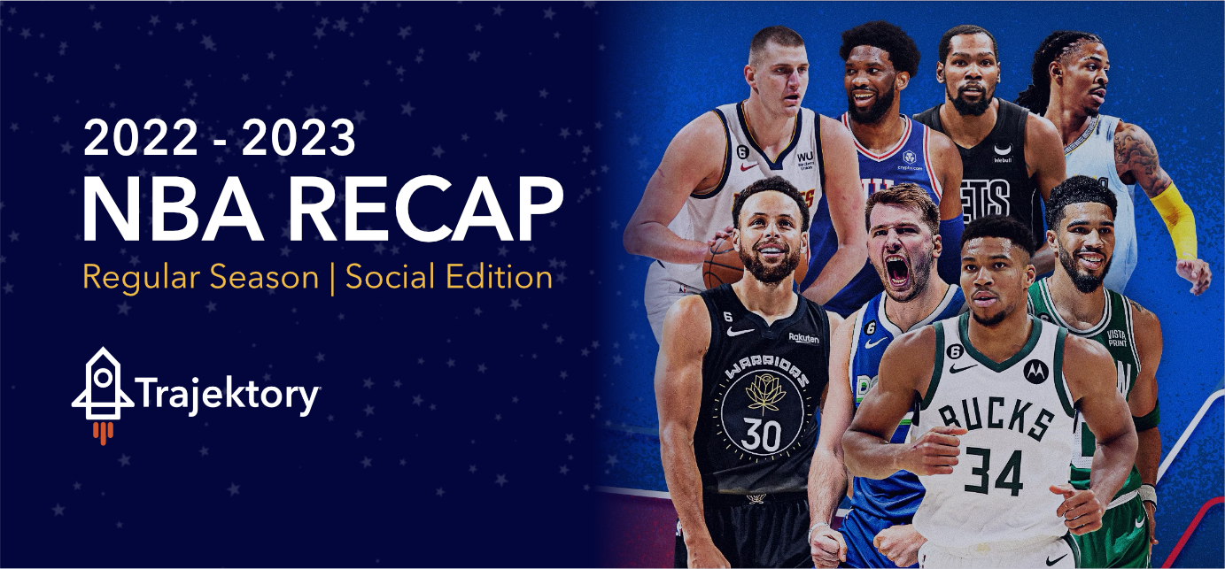 Case Studies — Trajektory