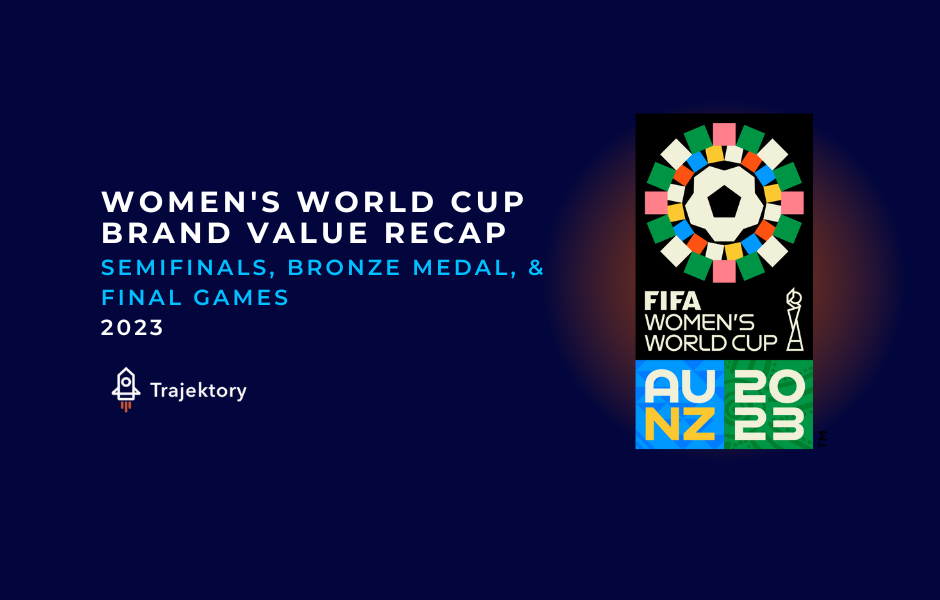 Case Studies — Trajektory