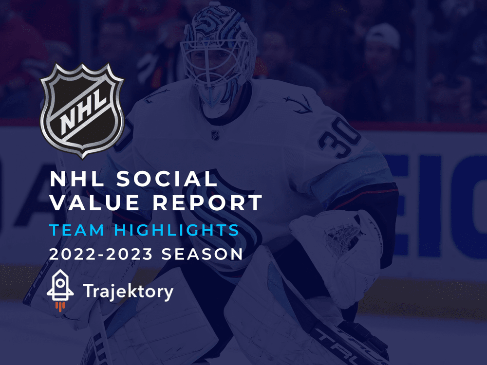 Case Studies — Trajektory