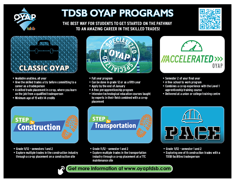 GUIDANCE — TDSB OYAP