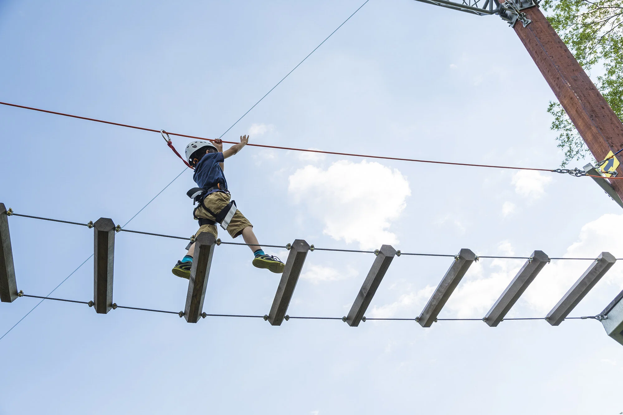 Frequently Asked Questions — FAQ — WildPlay