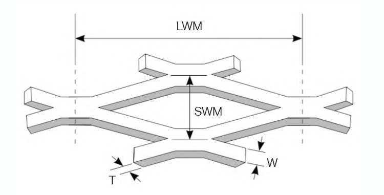 Walkway Mesh - Bestal Metal
