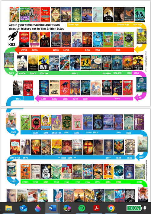 Free Reading Lists — The Reading Jackdaw