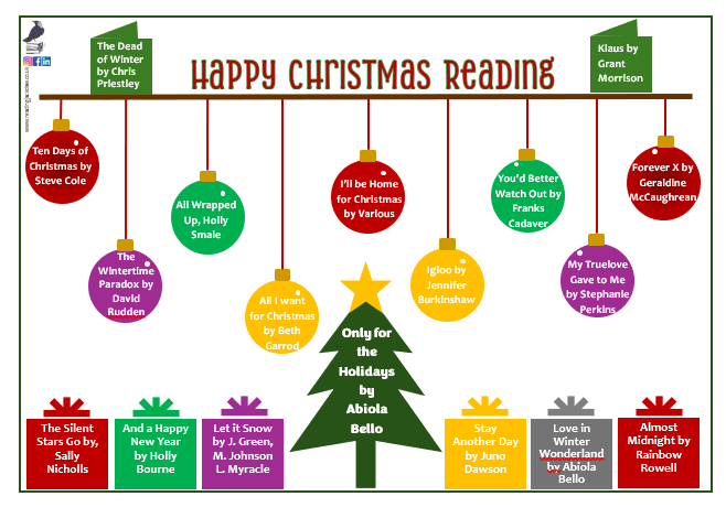 Free Reading Lists — The Reading Jackdaw