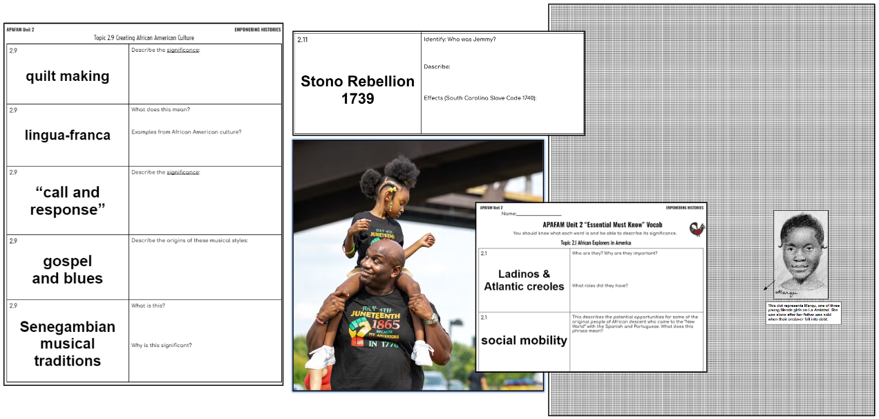 Topic 2 Vocab APAFAM — Empowering Histories