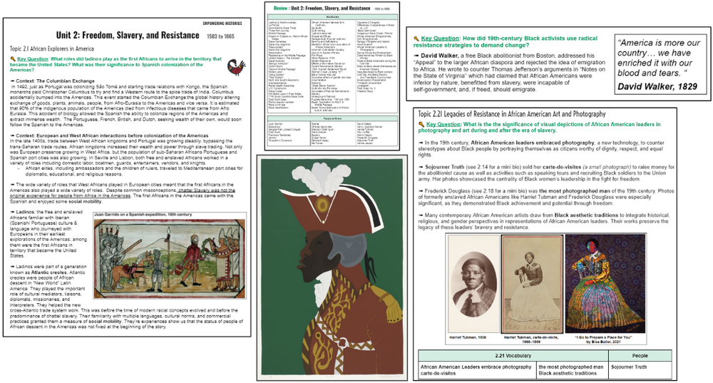 Topic 2 Must Knows APAFAM — Empowering Histories