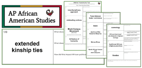 Topic 1 Vocab APAFAM — Empowering Histories