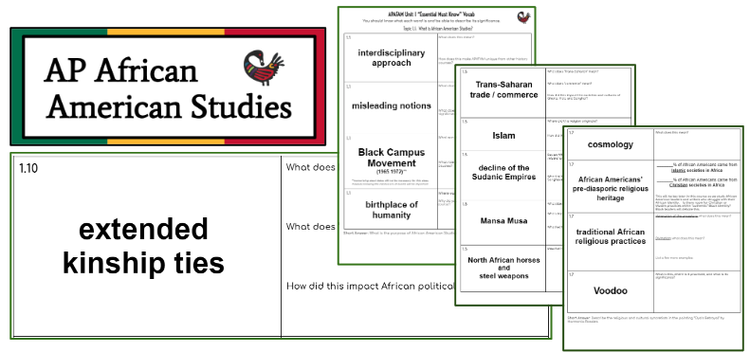 Topic 1 Vocab APAFAM — Empowering Histories