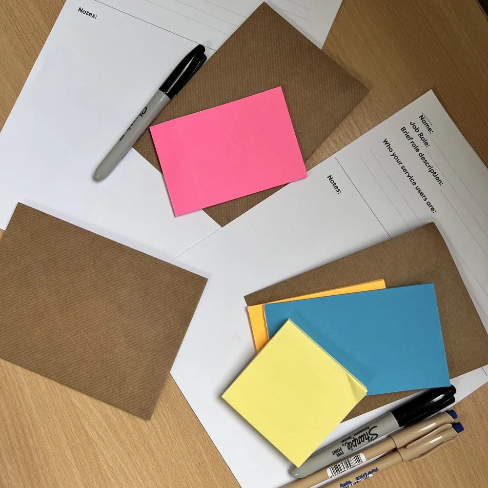 Mastering Card Sorting in UX Design - Essential Guide for Enhanced User ...