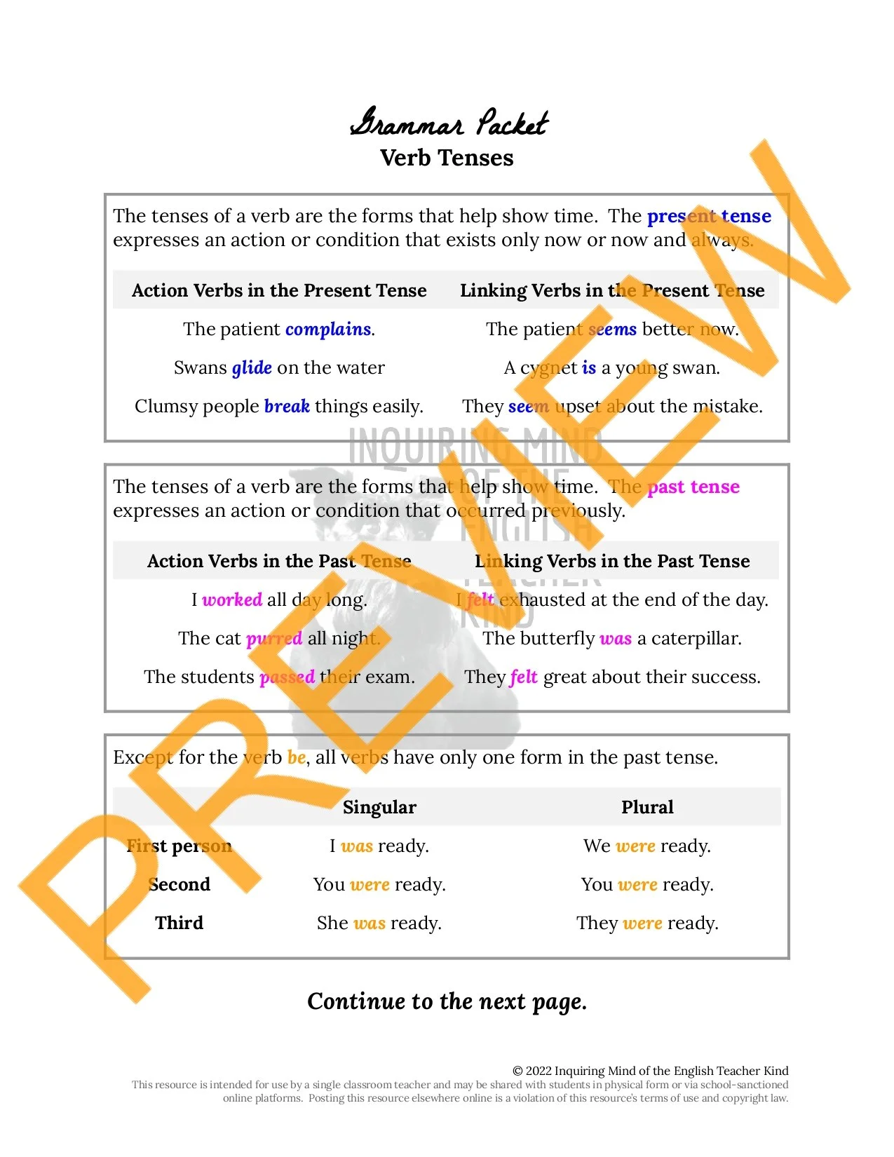High School Grammar Practice Worksheet on Applying Verb Tenses ...