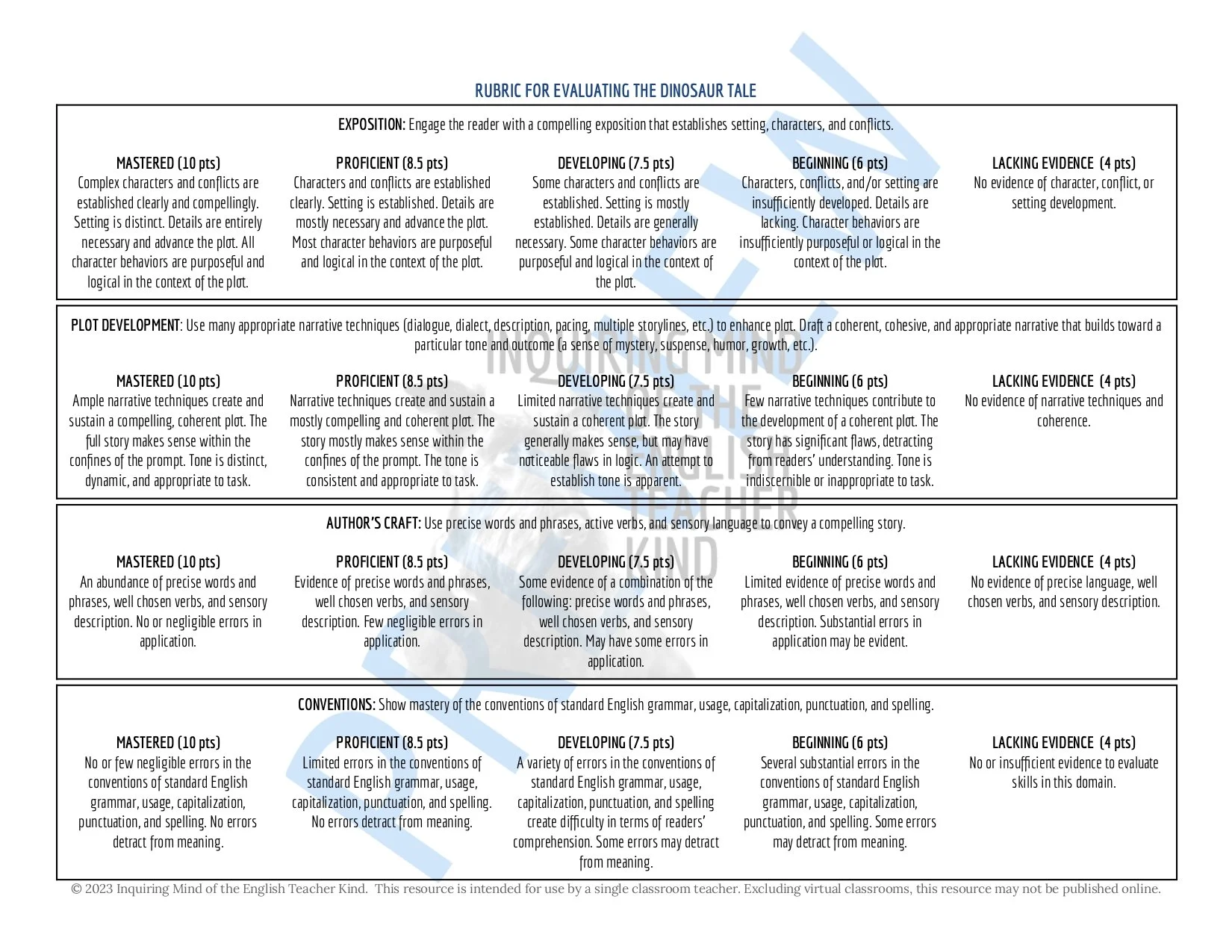 Grammar Worksheet on Loaded Language with Answer Key — Inquiring Mind ...