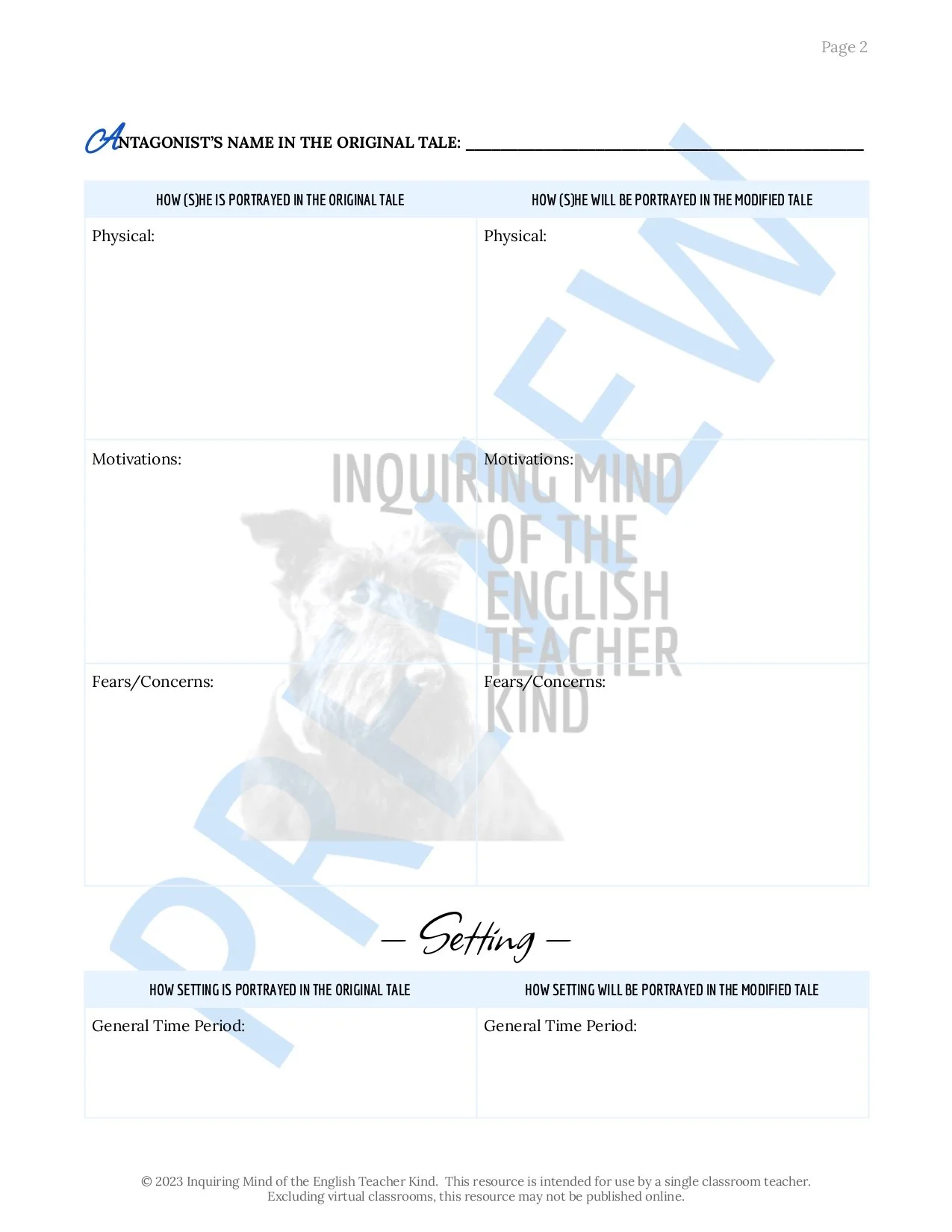 High School Creative Writing Unit Plan for Modified and Modern Fairy ...