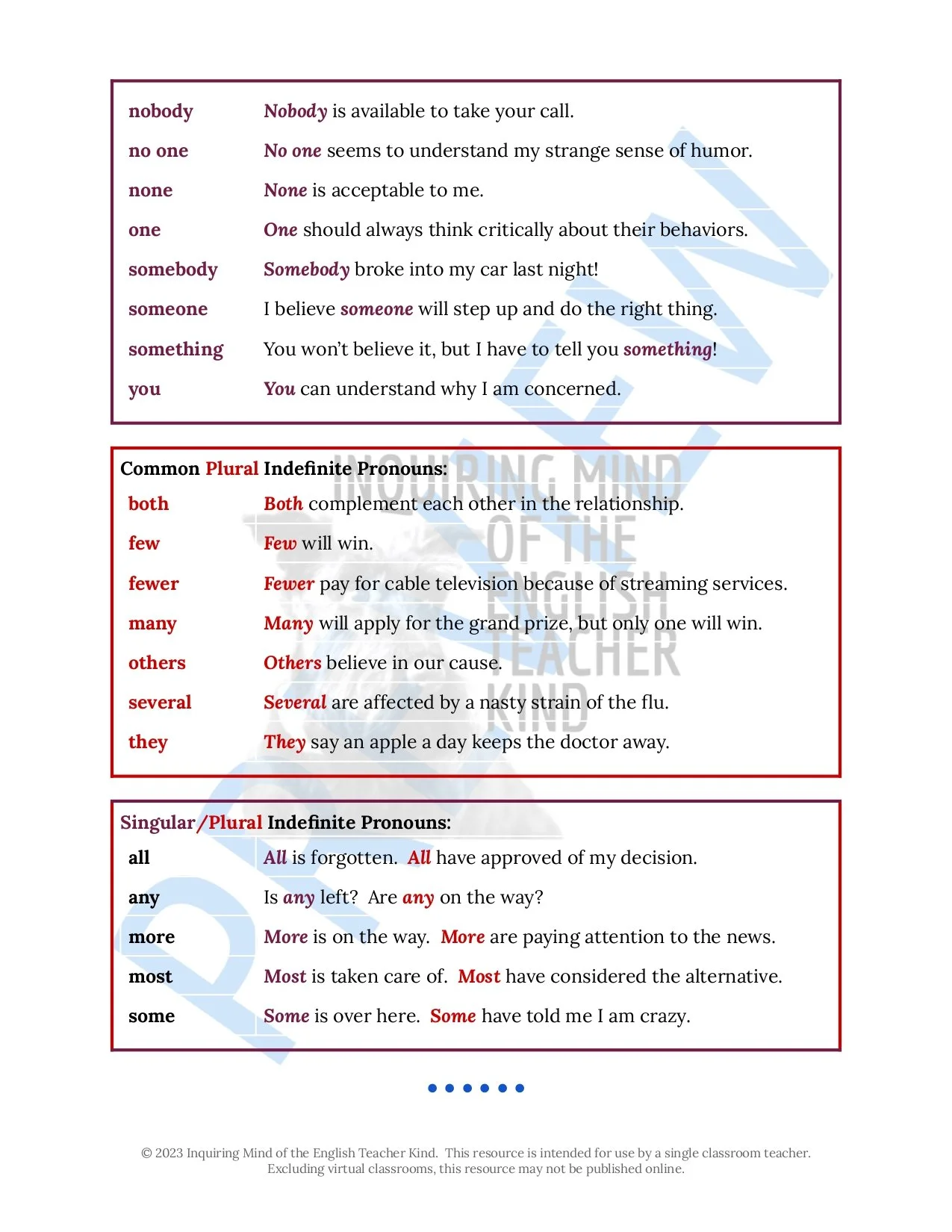 Grammar Worksheet on Indefinite Pronouns with Answer Key — Inquiring ...
